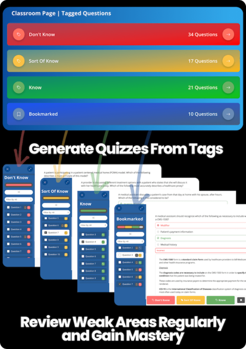 Frequently Asked Questions - Smarter MA